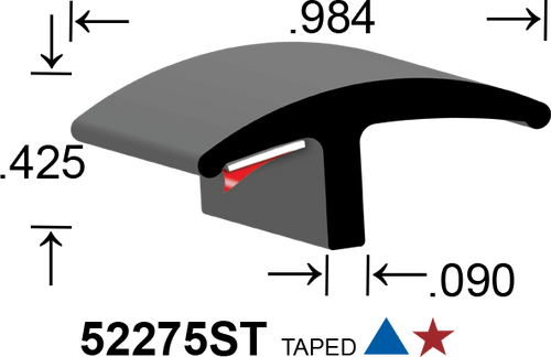 Miscellaneous Sections